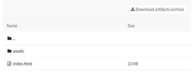 Job Artifacts · Pipelines · Project · User · Help · Gitlab