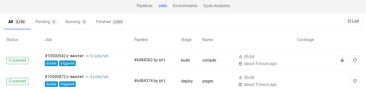 Job Artifacts · Pipelines · Project · User · Help · Gitlab